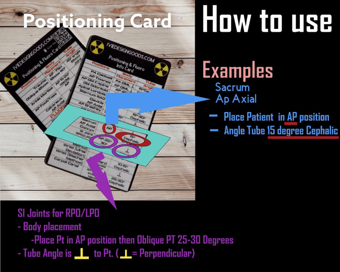 Xray Positioning Card and Fluoroscopy Exams List and Angulations ...