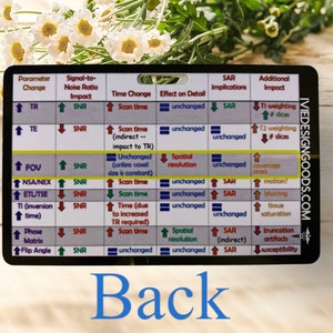 MRI Quick Reference Card / Cheat Sheet Card - Beginner, Student, Tech ...