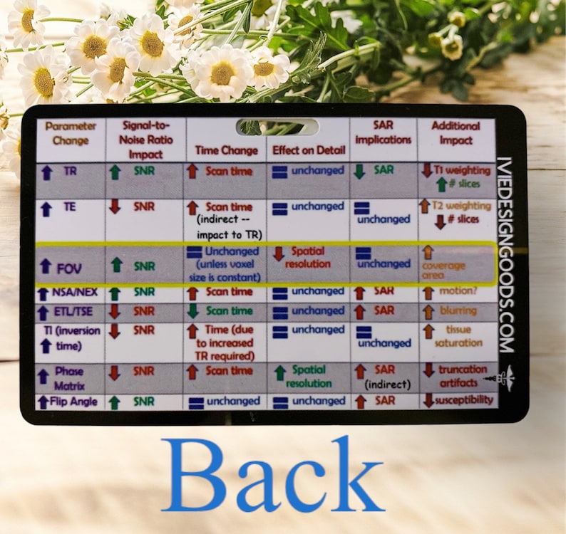 MRI Quick Reference Card / Cheat Sheet Card - Beginner, Student, Tech ...