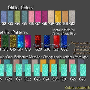 BB Xray Markers / Positional Beads Xray Markers Xray Marker Set Glitter ...