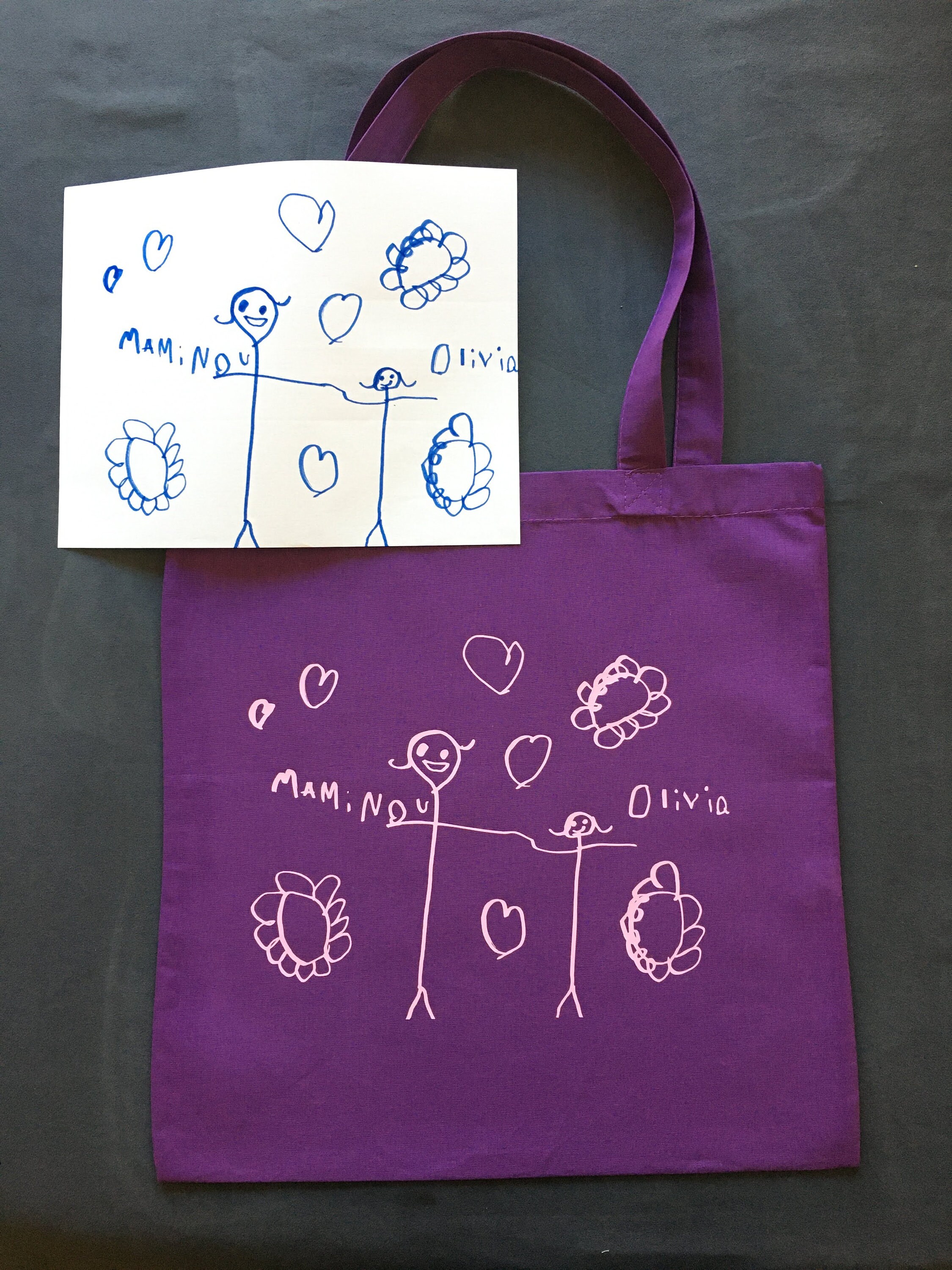 Personalized Tote Bag Kid Drawing Custom Drawing Tote Bag | Etsy