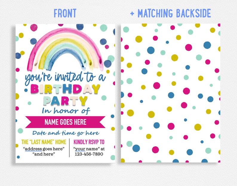 Editable Birthday Party Invitation, Birthday Invite, Editable Birthday ...