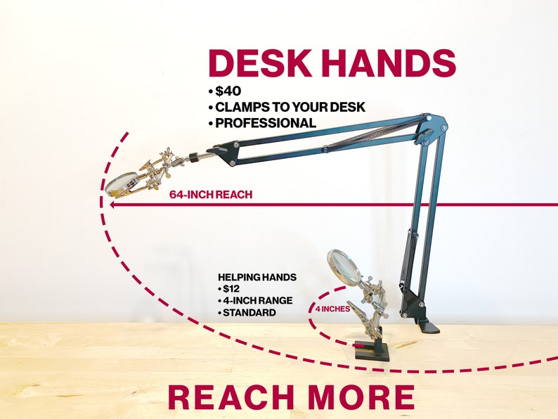 Desk Hands Helping Hands Third Arm Tool for Desk-mounted - Etsy