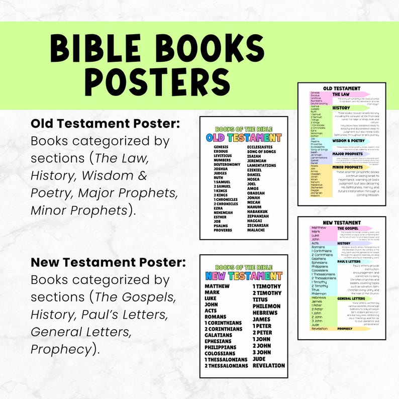 Books of the Bible Poster | Instant Download | Sunday School ...