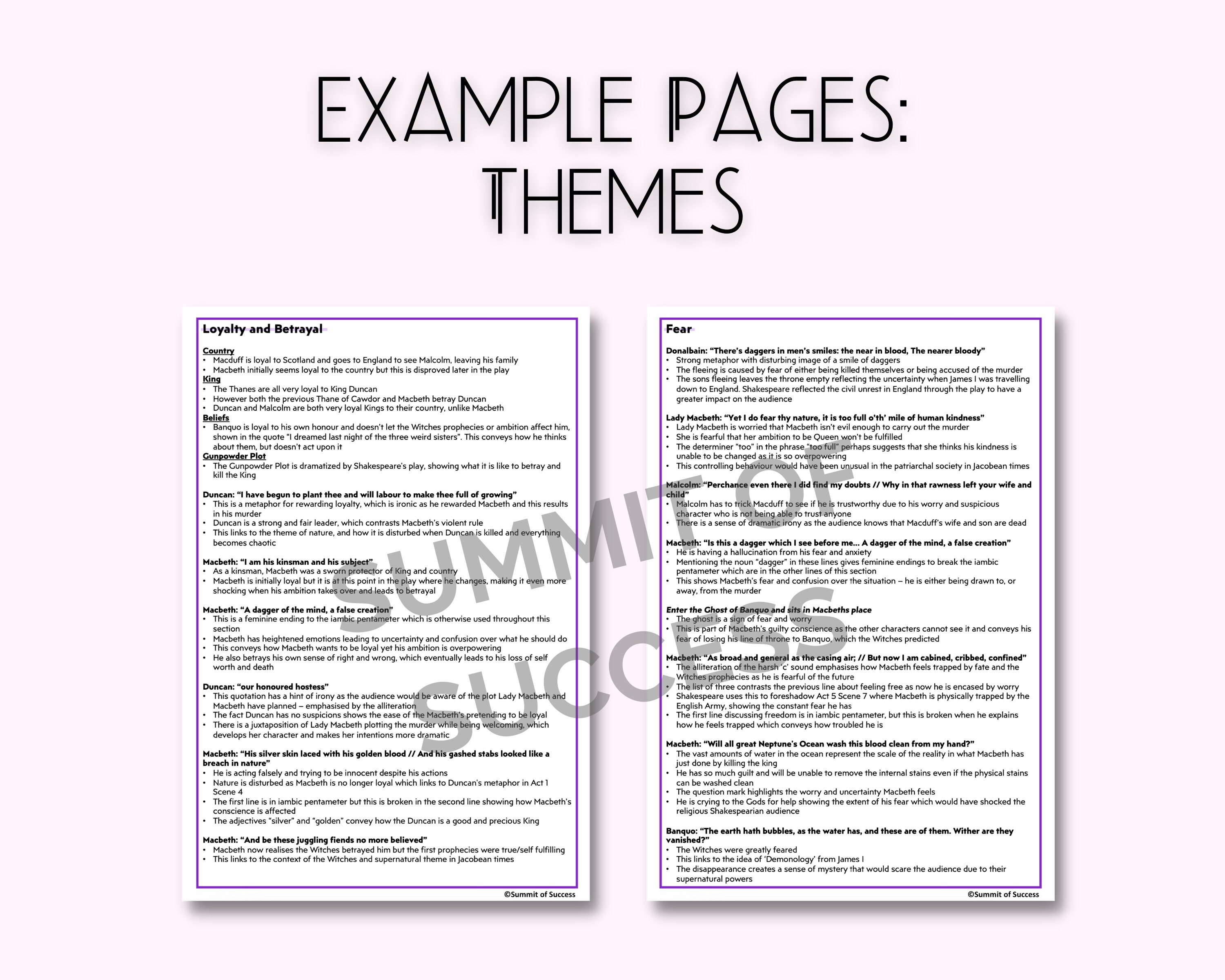 Macbeth English Literature GCSE Revision Guide Study Notes - Etsy