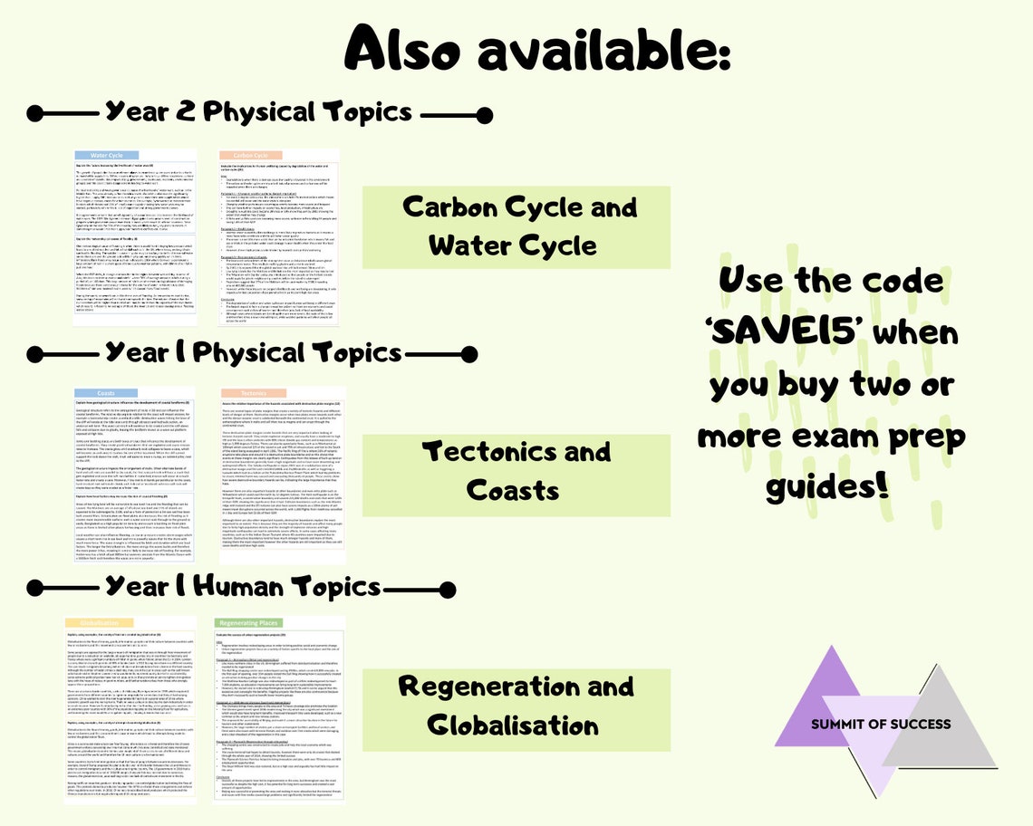 A-level Geography Revision Guide Year 2 Human Topics Exam | Etsy UK A-level Geography Revision Guide Year 2 Human Topics Exam | Etsy UK