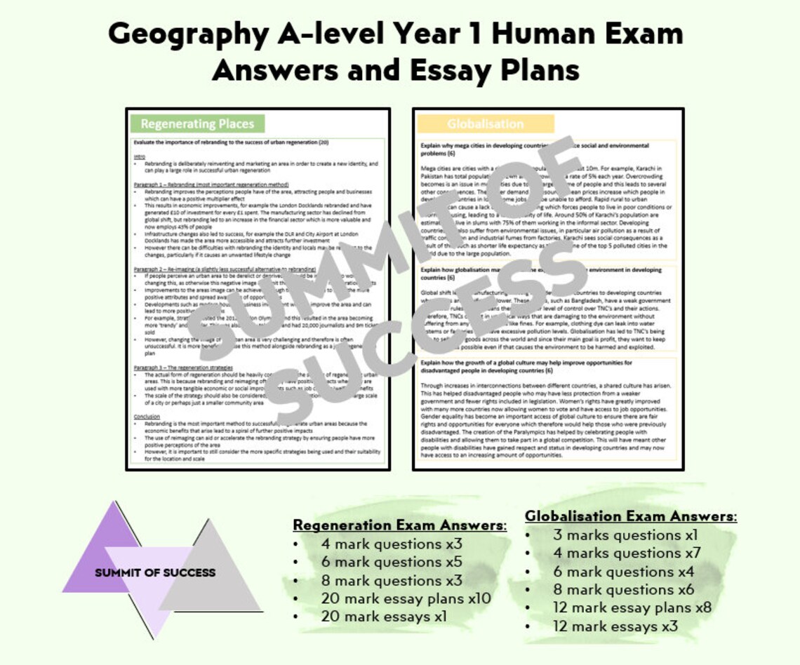 A-level Geography Revision Guide Year 1 Human Topics Exam | Etsy