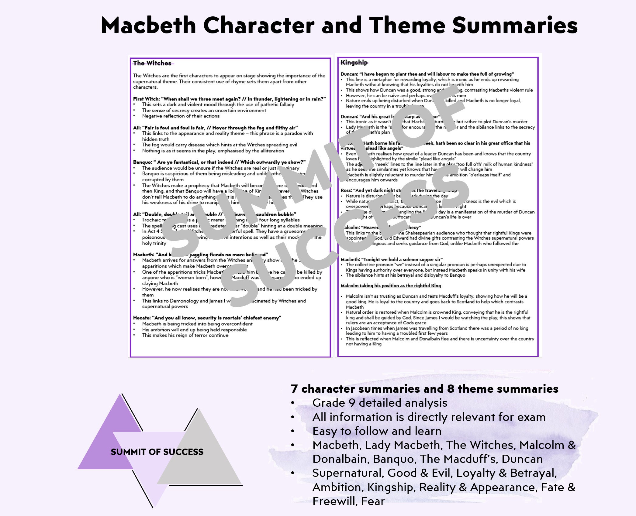 Macbeth English Literature GCSE Revision Guide Study Notes | Etsy