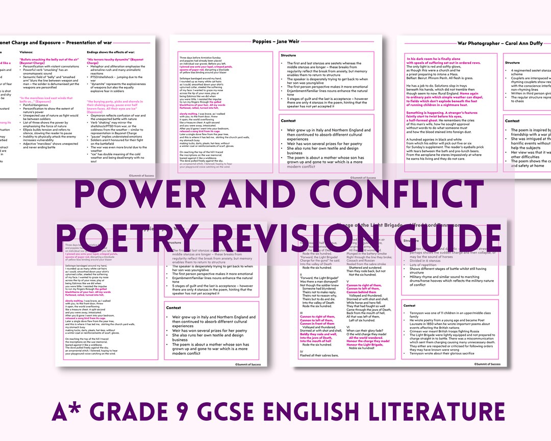 Power and Conflict Poetry English Literature GCSE Revision Guide Study ...