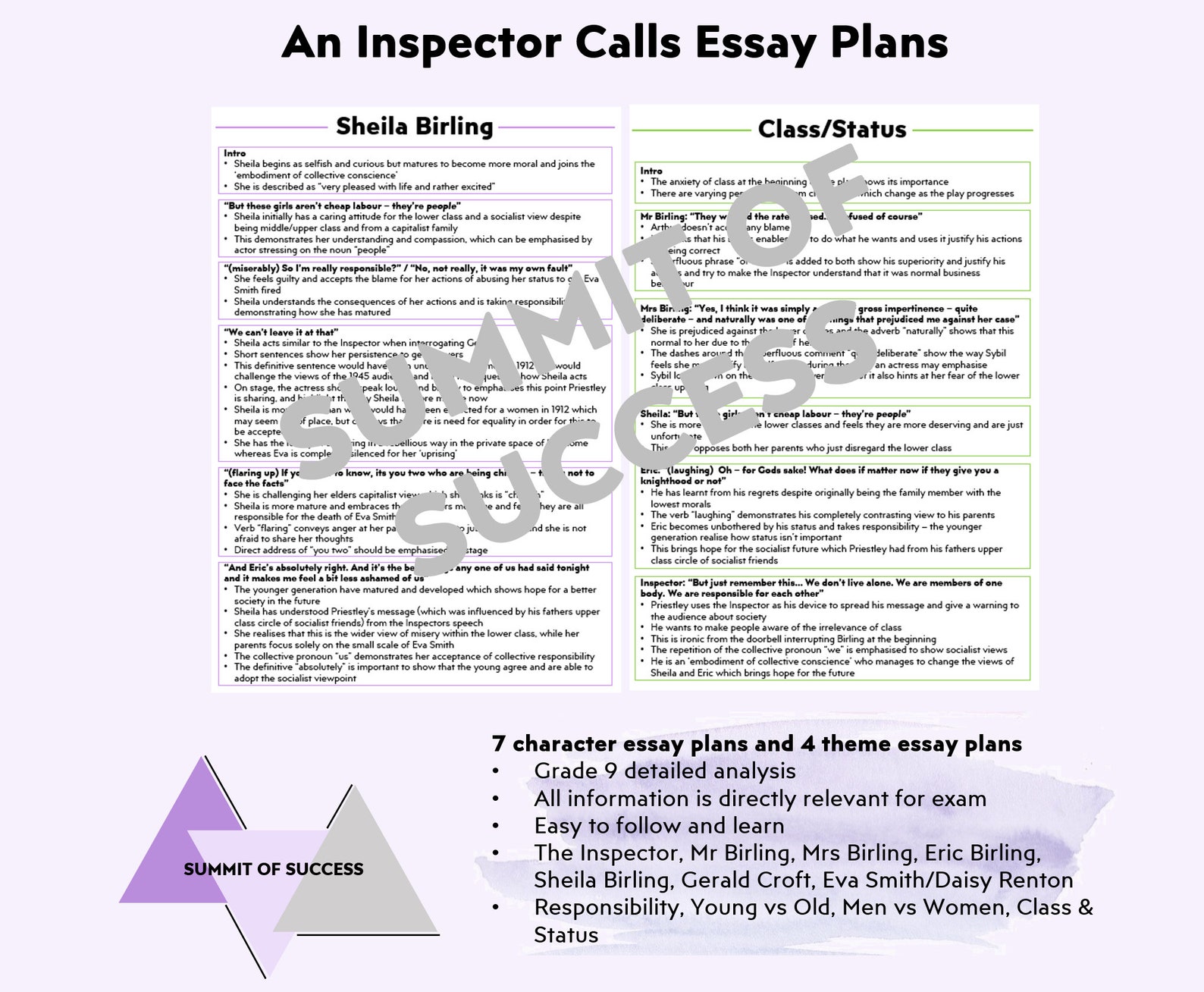 An Inspector Calls English Literature GCSE Revision Guide | Etsy