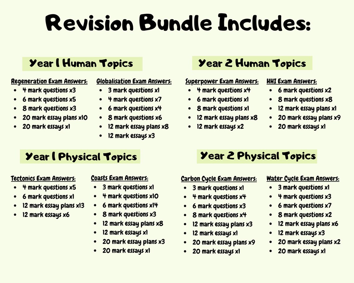 A-level Geography Revision Bundle | Exam Question and Essay Plans | A* ...