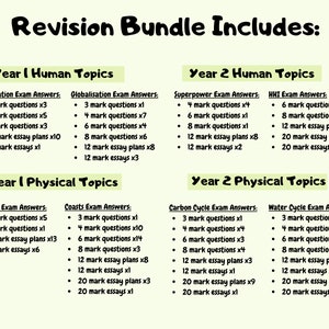 A-level Geography Revision Bundle | Exam Question and Essay Plans | A* ...