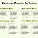 A-level Geography Revision Bundle | Exam Question and Essay Plans | A* ...