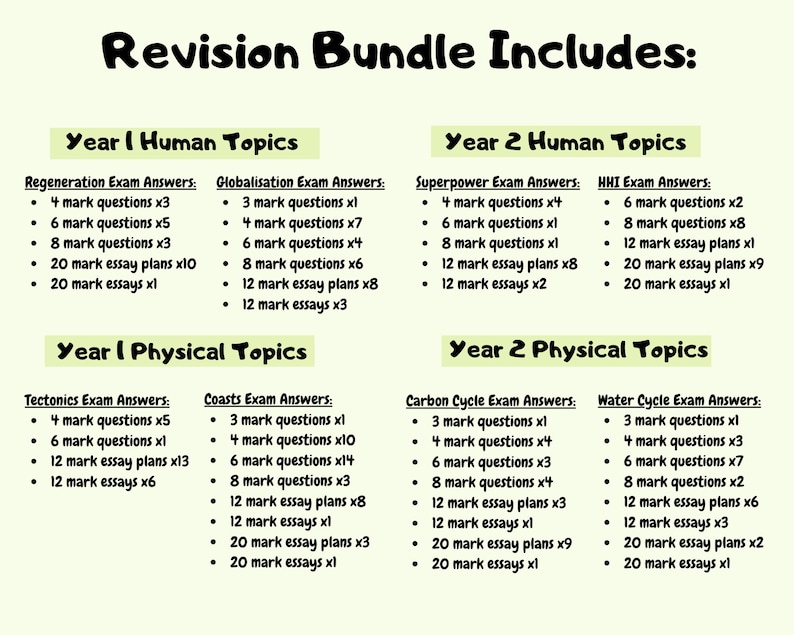 A-level Geography Revision Bundle | Exam Question and Essay Plans | A* ...