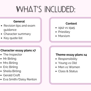 An Inspector Calls English Literature GCSE Revision Guide | Study Notes ...
