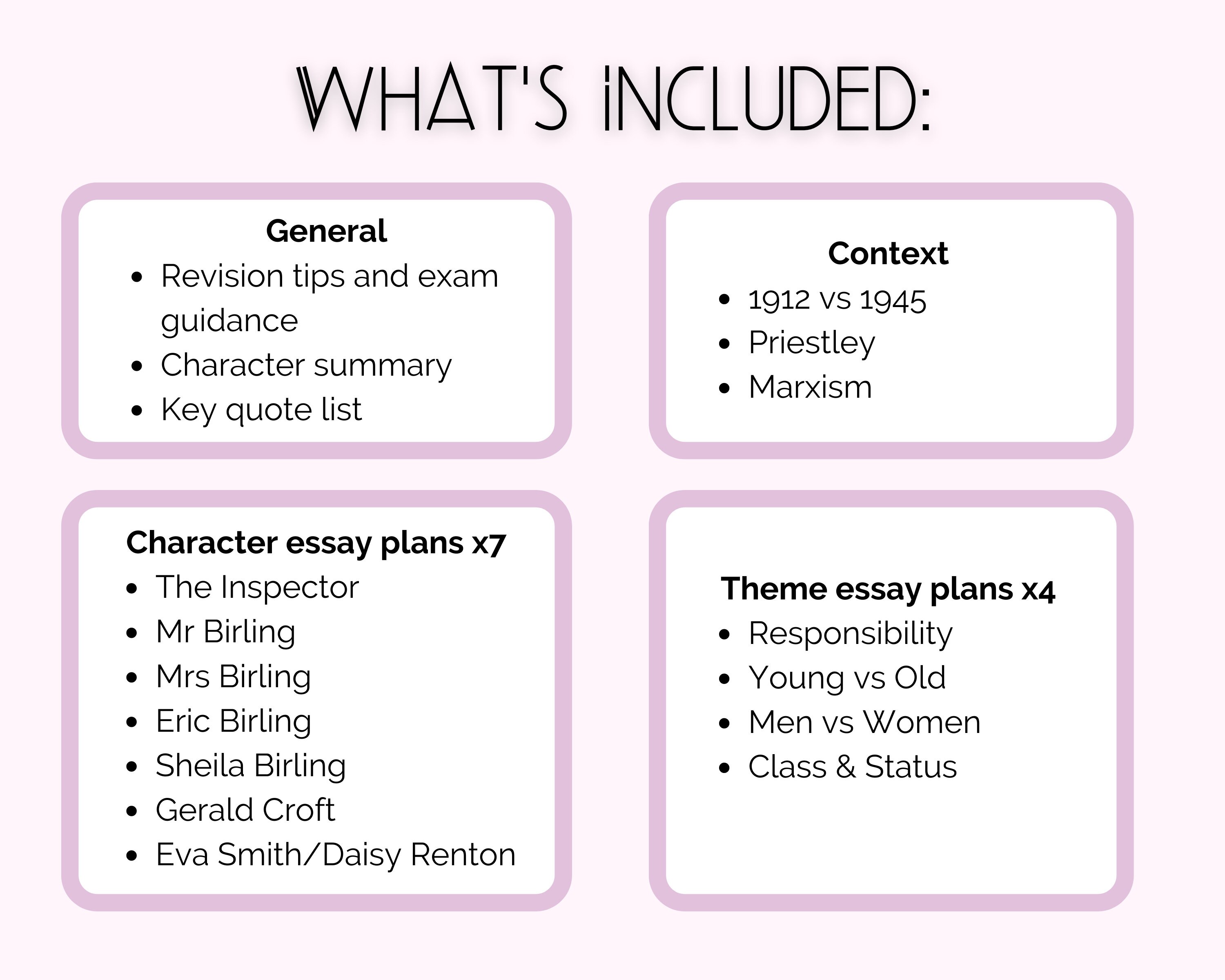 An Inspector Calls English Literature GCSE Revision Guide | Study Notes ...