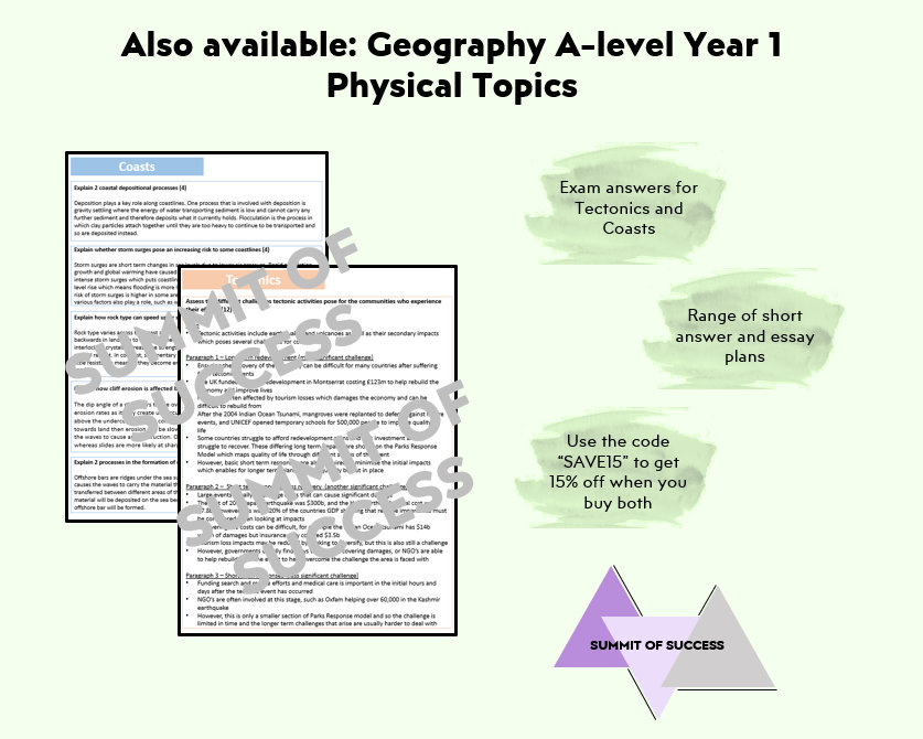 A-Level Geography Revision Guide Year 1 Human Topics Exam | Etsy