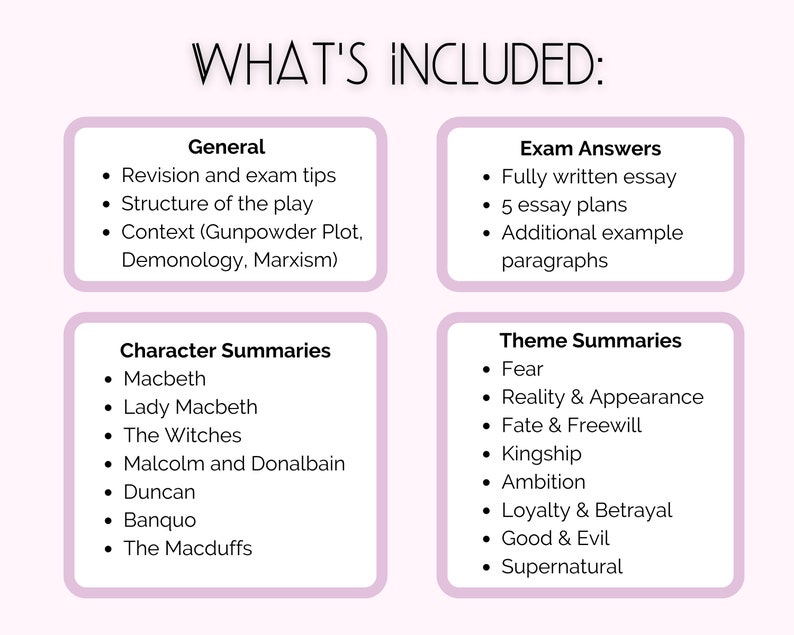 Macbeth English Literature GCSE Revision Guide | Study Notes | Grade 9 ...