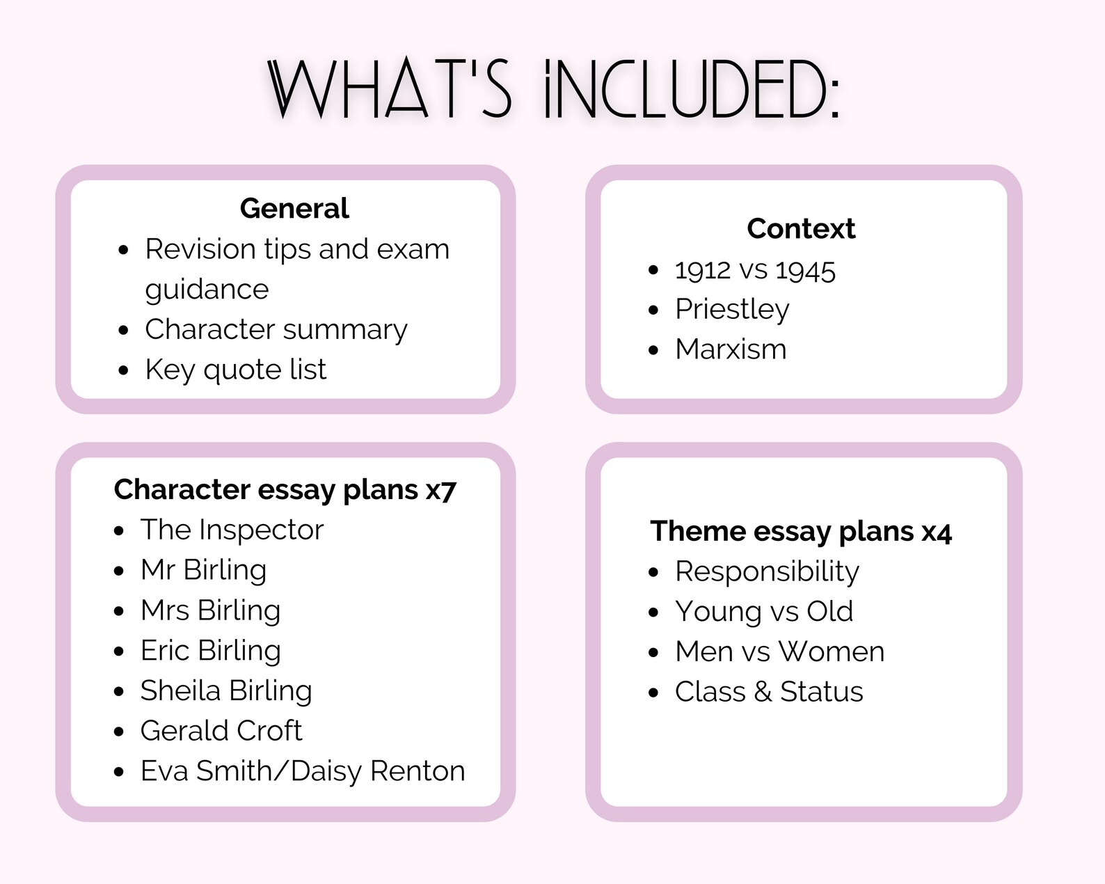 An Inspector Calls English Literature GCSE Revision Guide | Study Notes ...