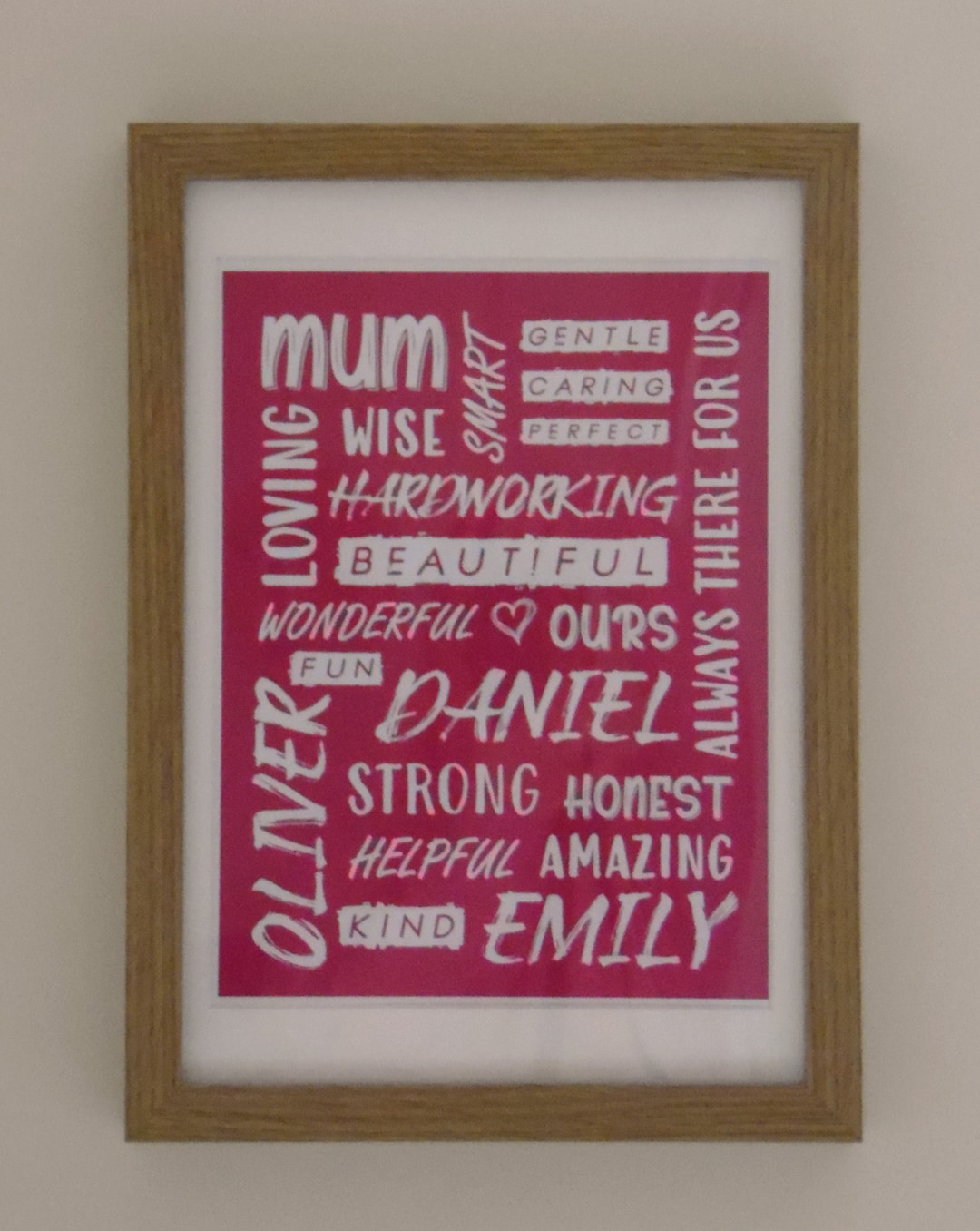 Personalised Mum/mummy Word Art Prints - Custom Handmade Word Prints ...
