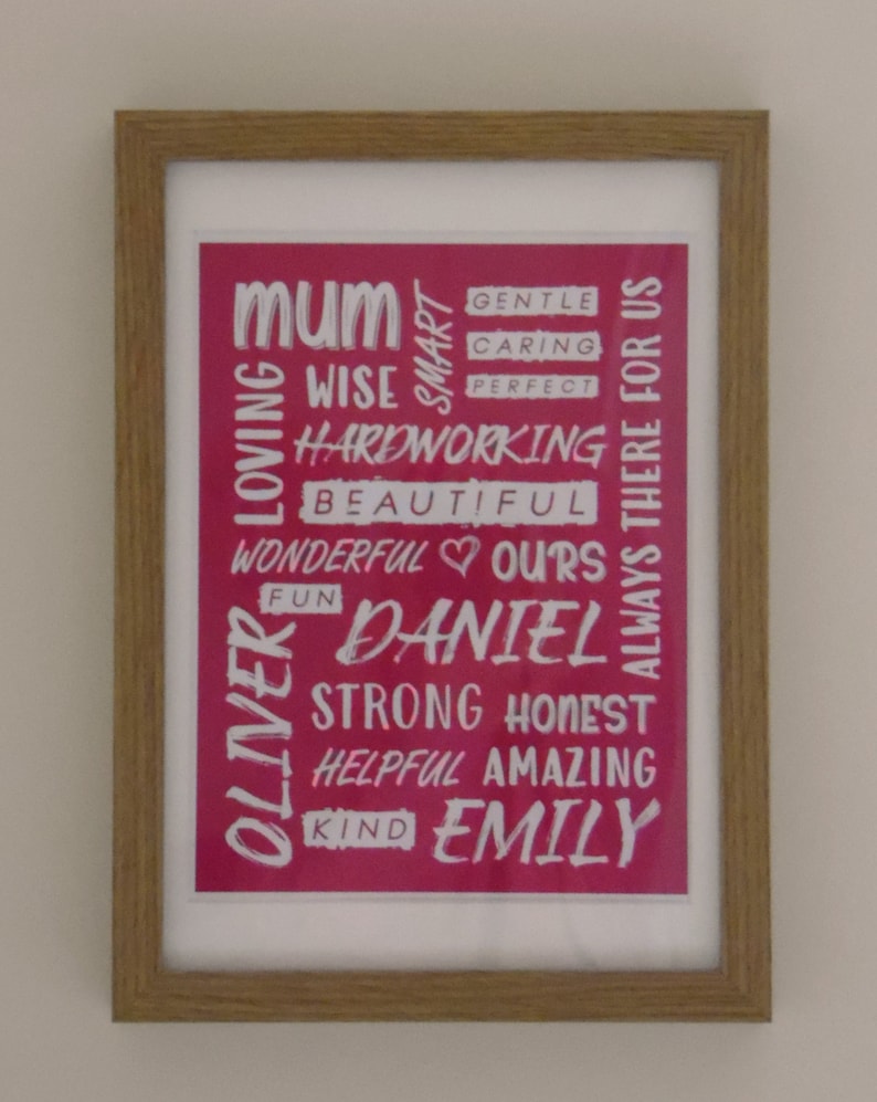 Personalised Mum/mummy Word Art Prints Custom Handmade Word - Etsy