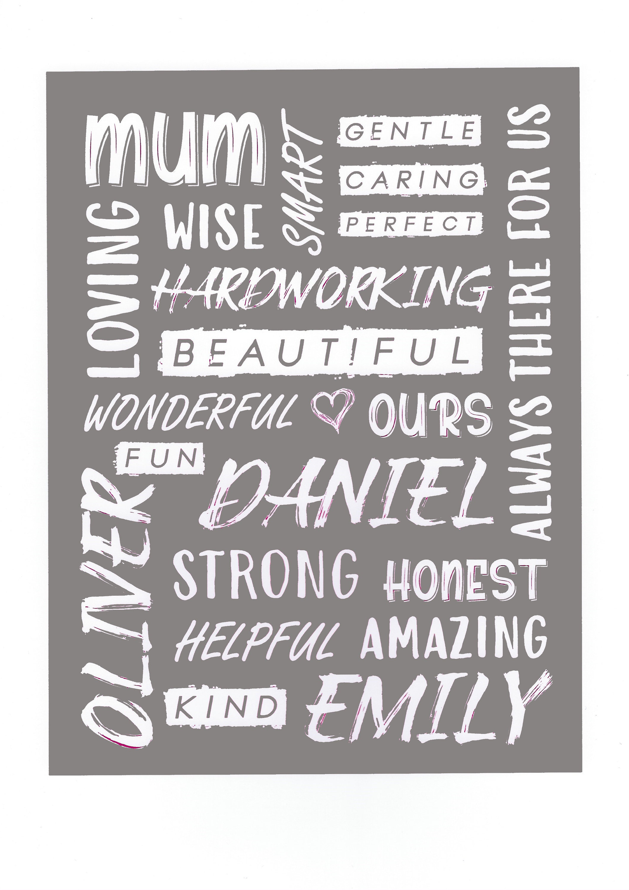 Personalised Mum/Mummy Word Art Prints Custom Handmade Word Prints ...
