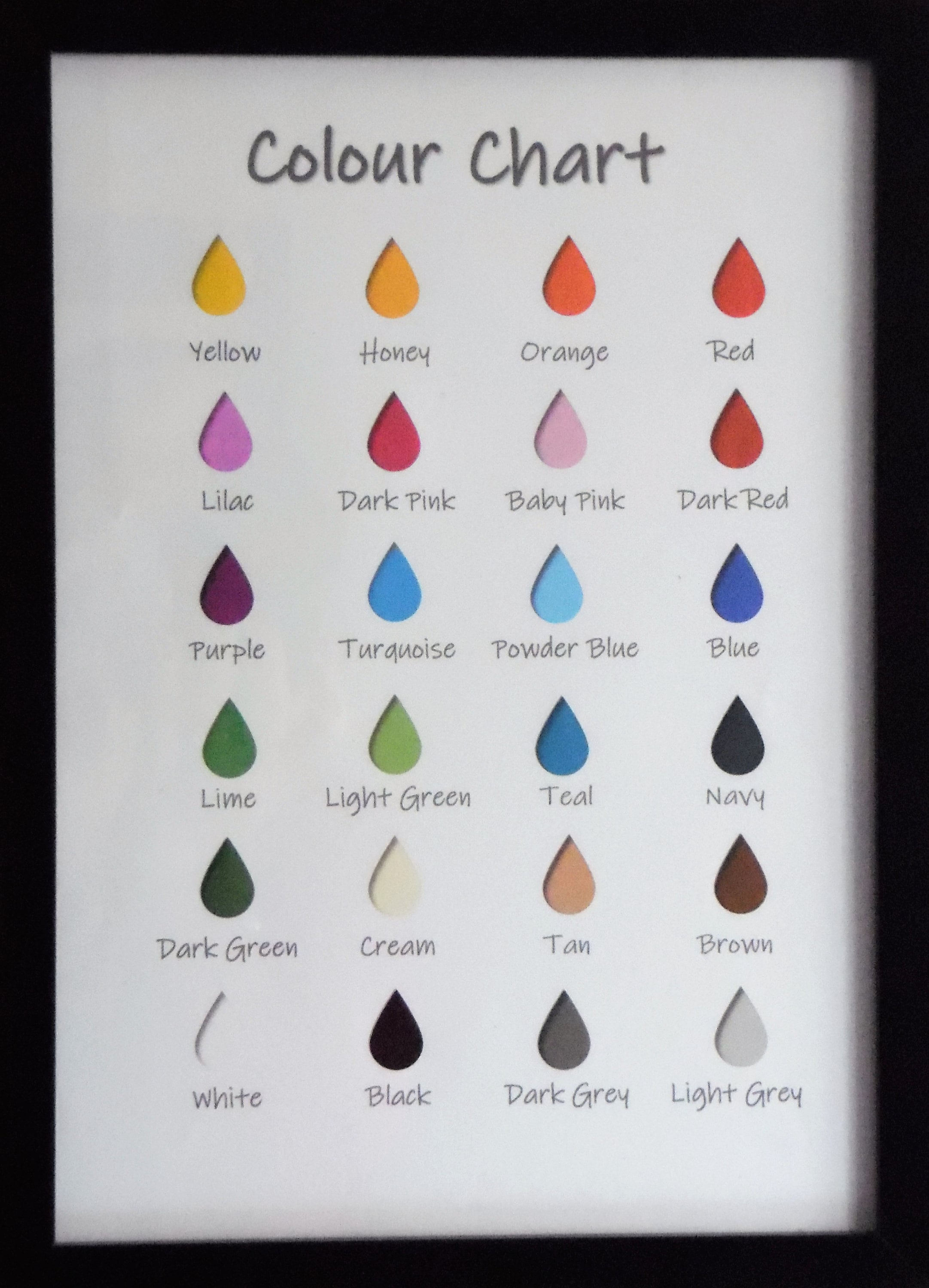 Personalised Mum/Mummy Word Art Prints Custom Handmade Word | Etsy