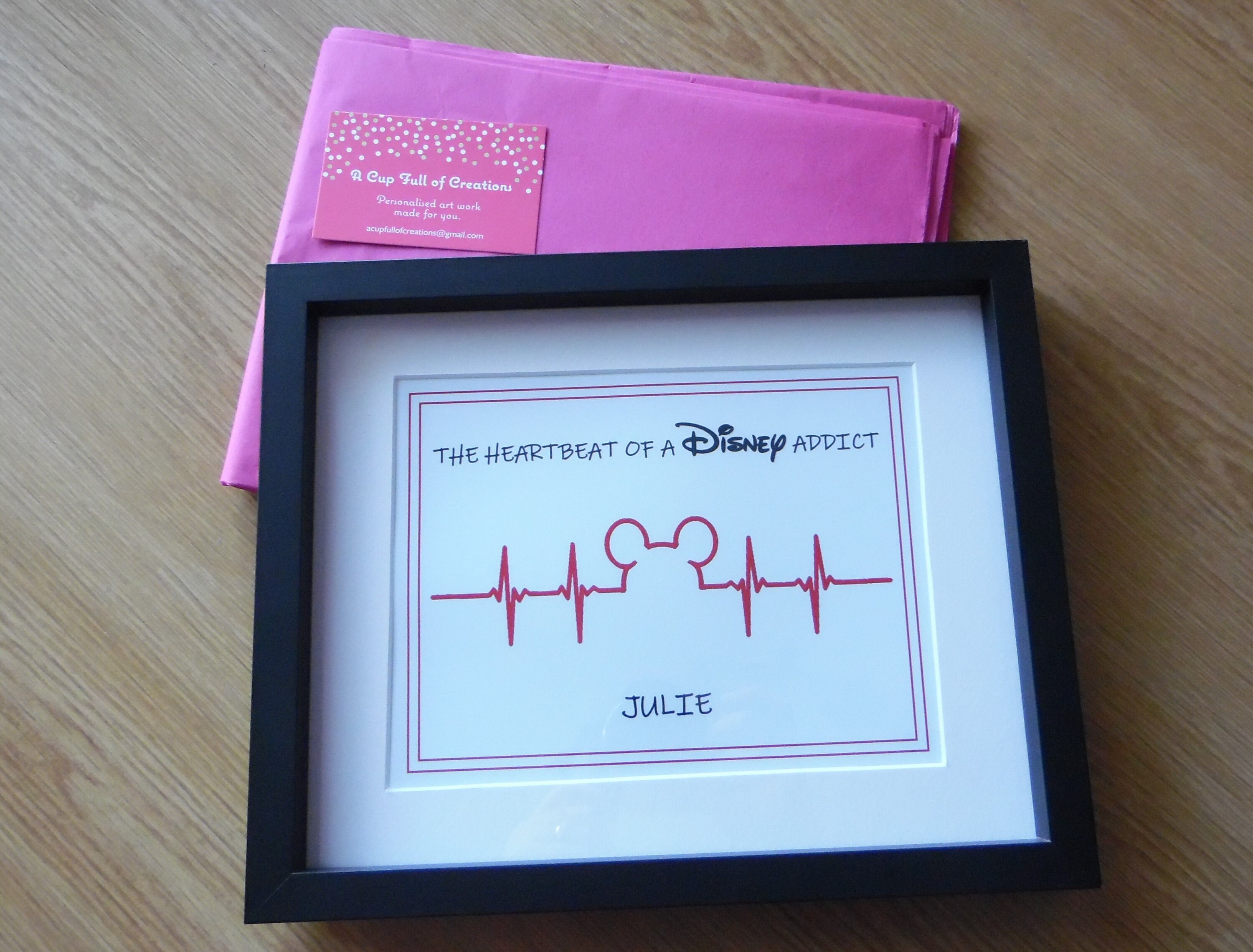 Personalised Heartbeat Word Art Prints Custom Handmade Word | Etsy