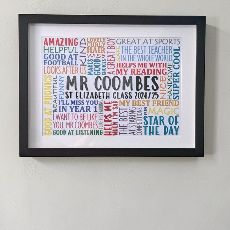 Personalised Word Art Print – Custom Keepsake for Special Occasions ...