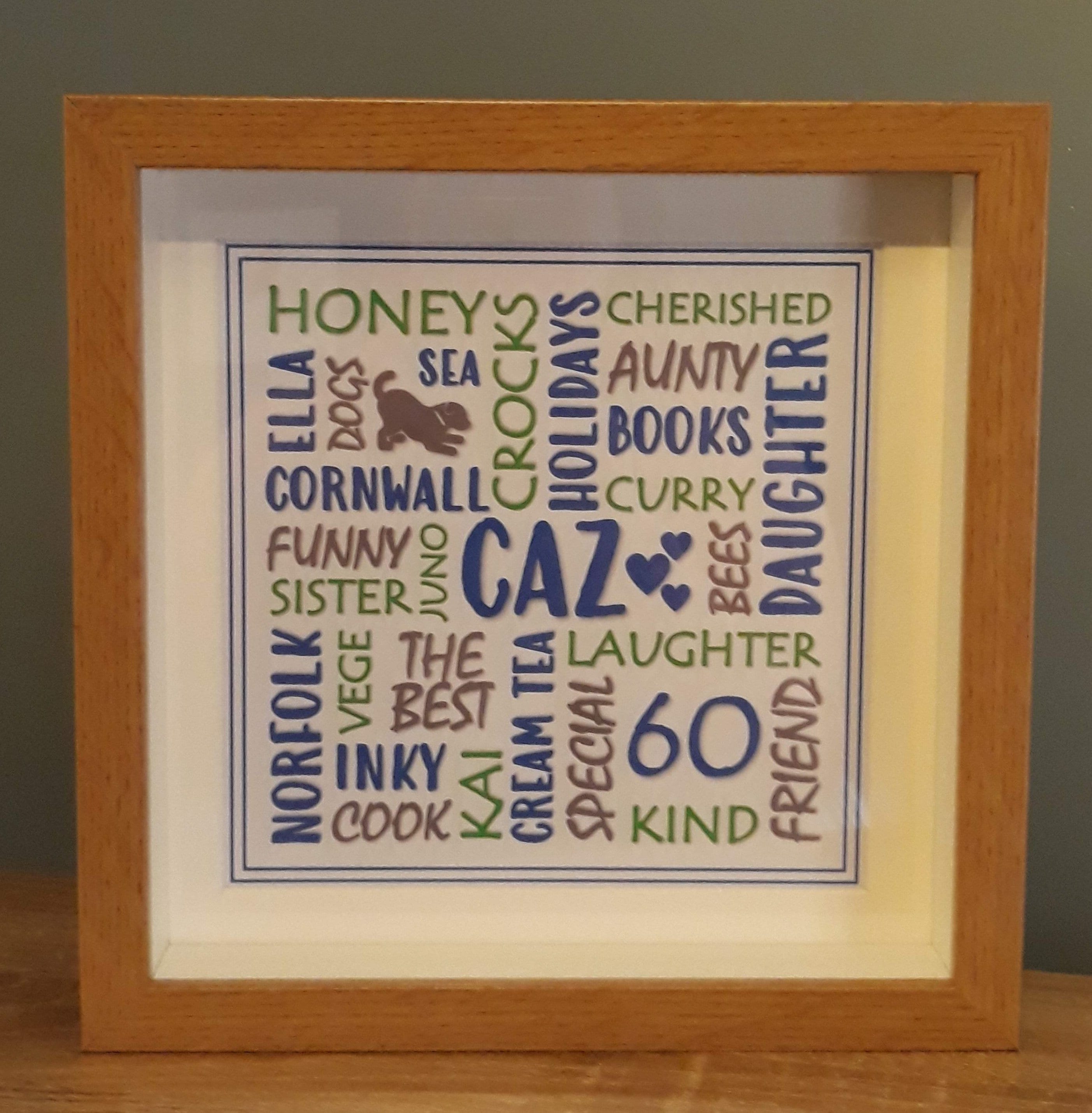 Personalised Word Art Prints - Custom Handmade Word Prints. - Etsy UK