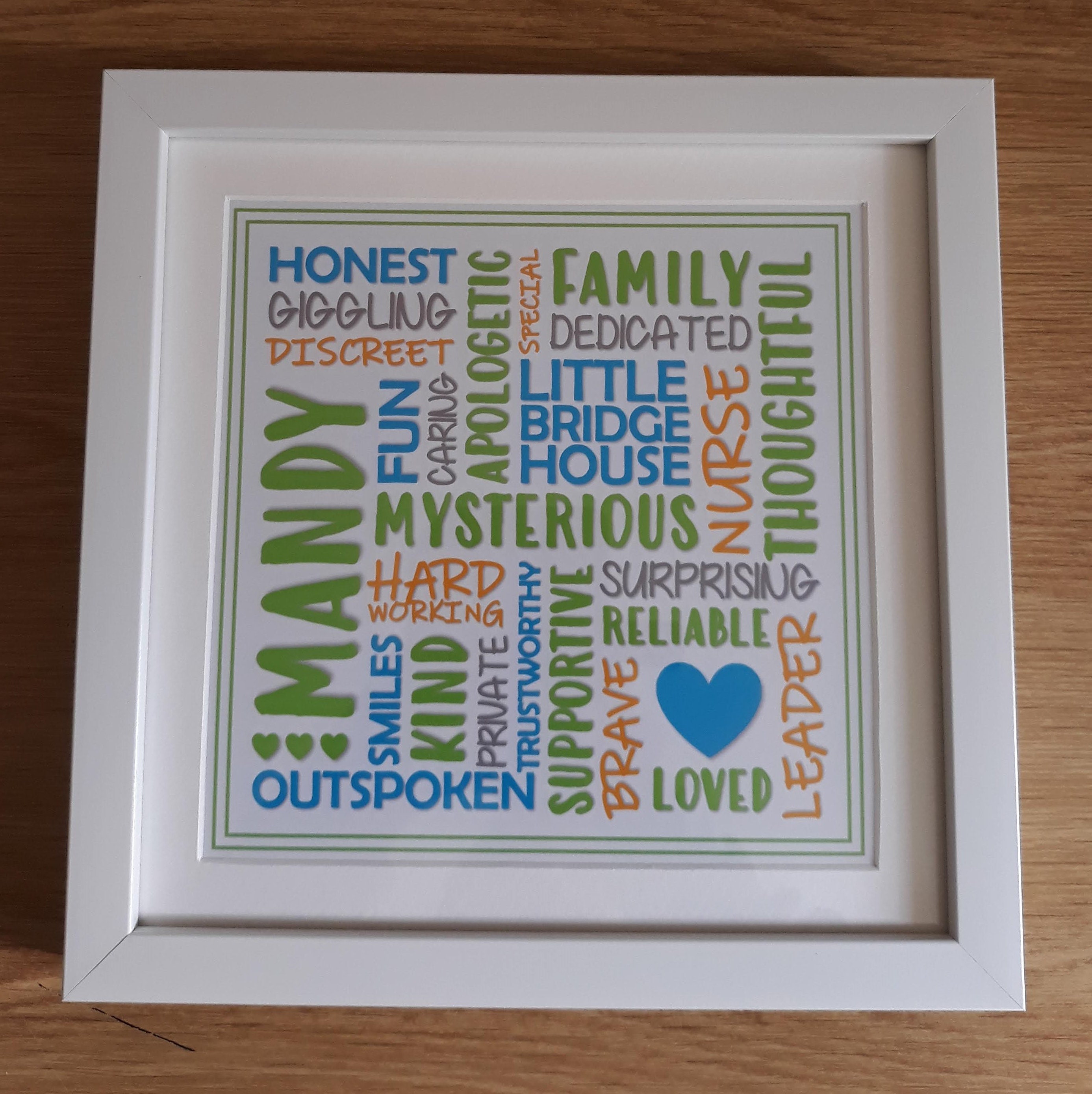Personalised Word Art Prints - Custom Handmade Word Prints. - Etsy UK