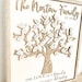 Customizable Family Tree Laser Cut Digital File Easel File - Etsy
