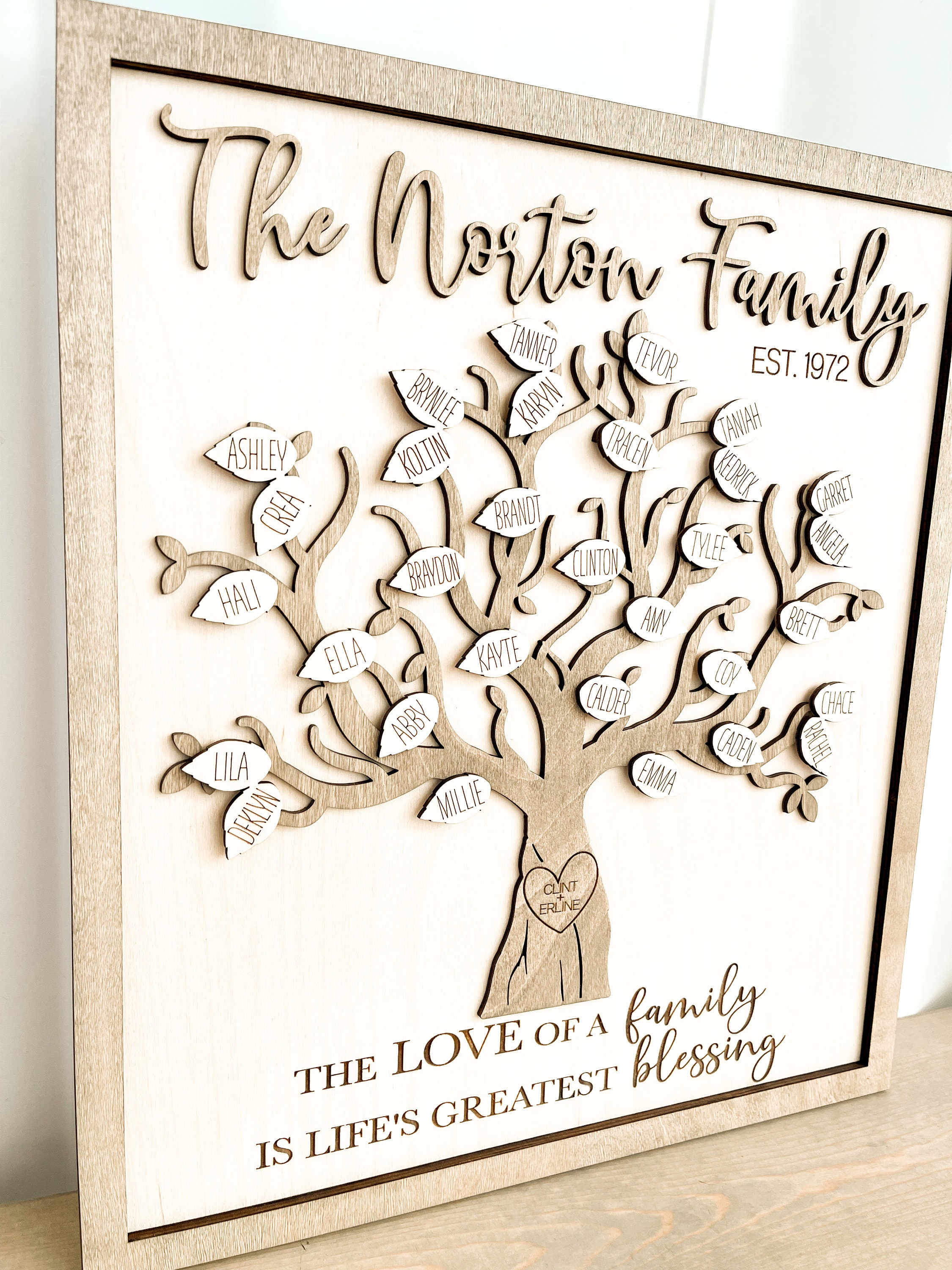 Customizable Family Tree Laser Cut Digital File | Easel File Included ...