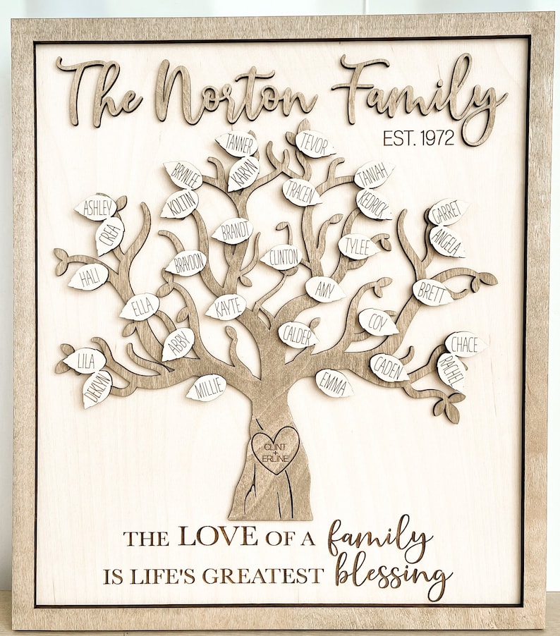 Customizable Family Tree Laser Cut Digital File | Easel File Included ...