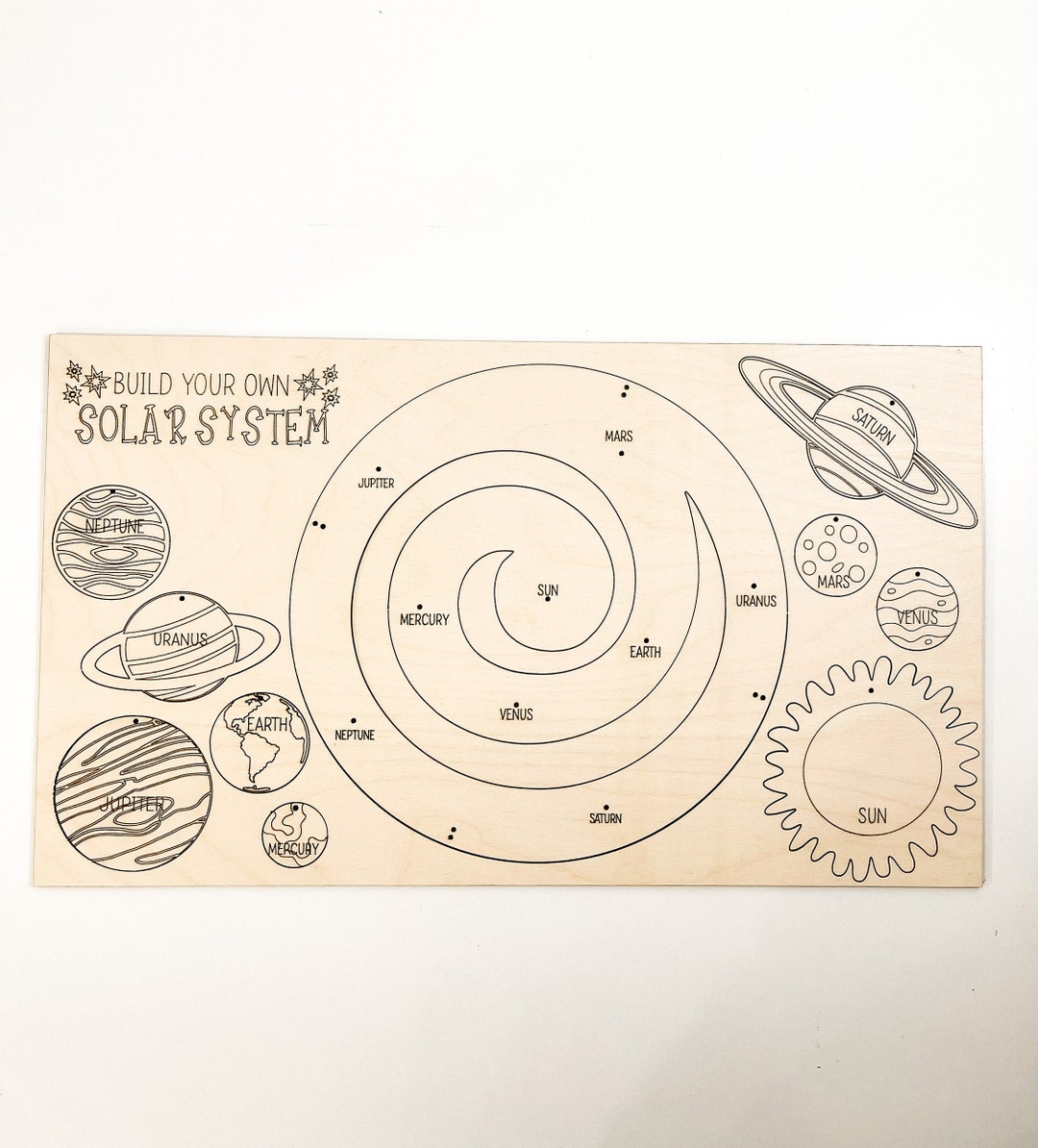 Build Your Own Solar System Learning Mobile And/or Wall Hanging Laser ...