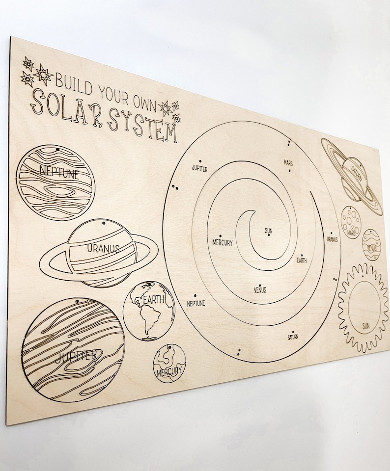 Build Your Own Solar System Learning Mobile And/or Wall - Etsy