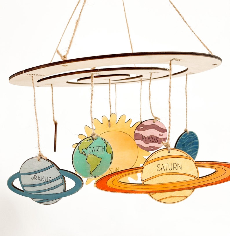 Build Your Own Solar System Learning Mobile And/or Wall - Etsy