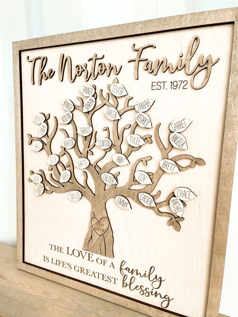 Customizable Family Tree Laser Cut Digital File Easel File - Etsy Australia