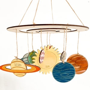 Build Your Own Solar System Learning Mobile And/or Wall Hanging Laser ...