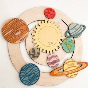 Build Your Own Solar System Learning Mobile And/or Wall Hanging Laser ...