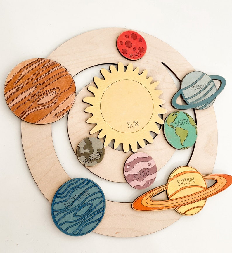Build Your Own Solar System Learning Mobile And/or Wall - Etsy
