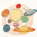 Build Your Own Solar System Learning Mobile And/or Wall Hanging Laser ...