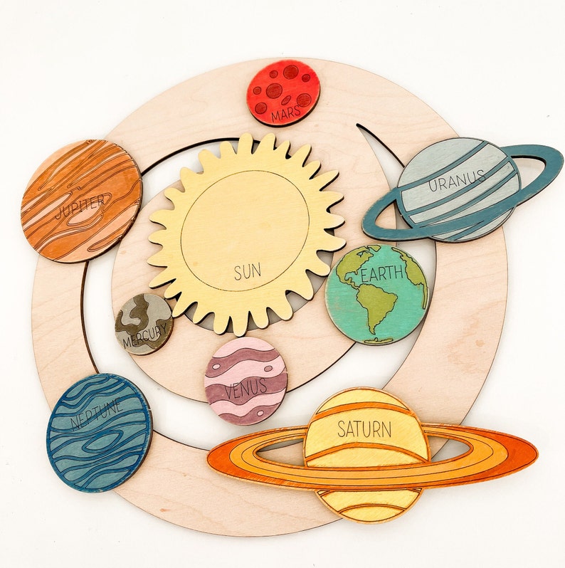 Build Your Own Solar System Learning Mobile And/or Wall - Etsy
