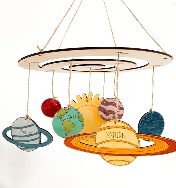 Design Your Own Solar System