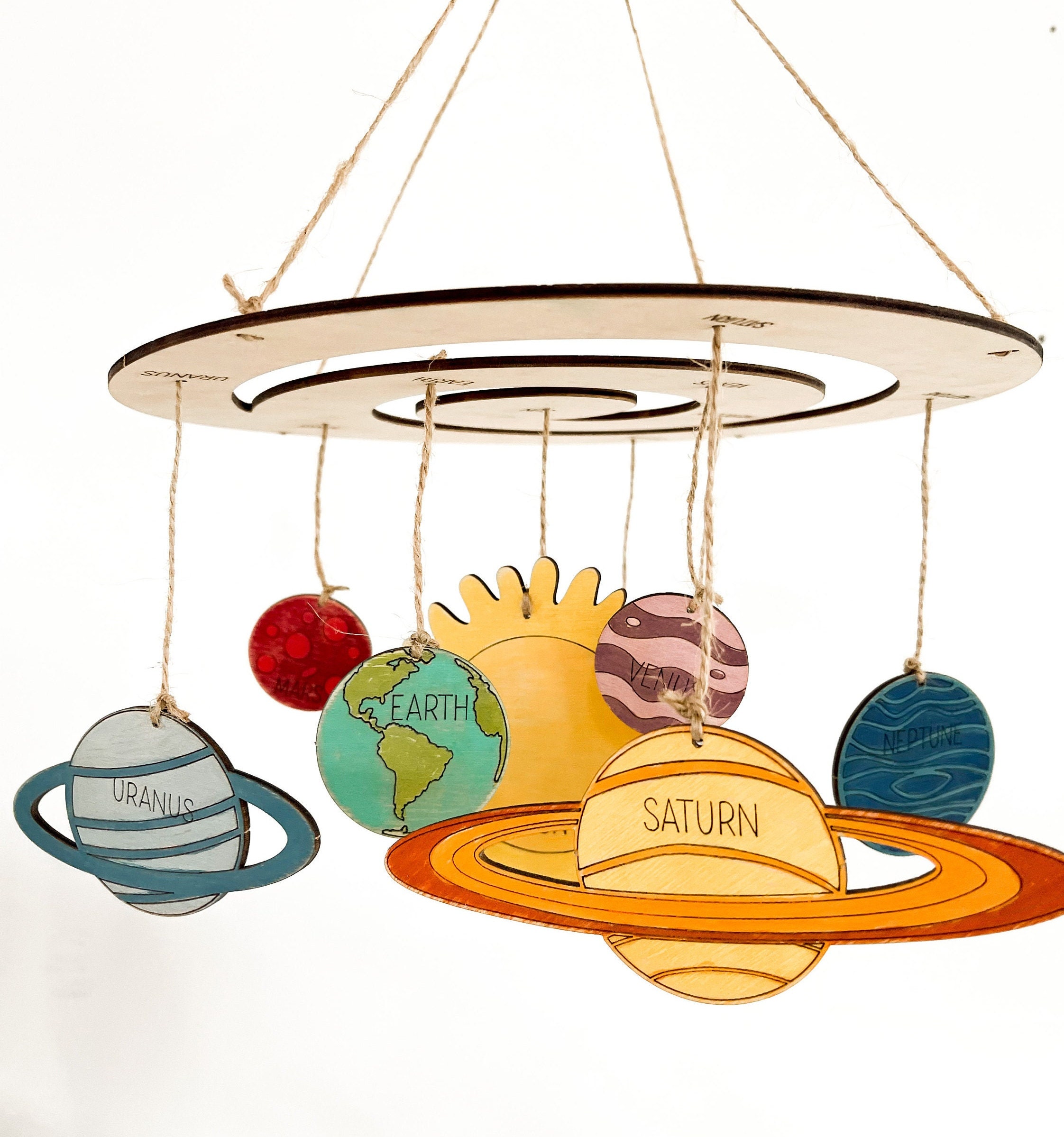 How To Make A Solar System Model For Science Exhibition
