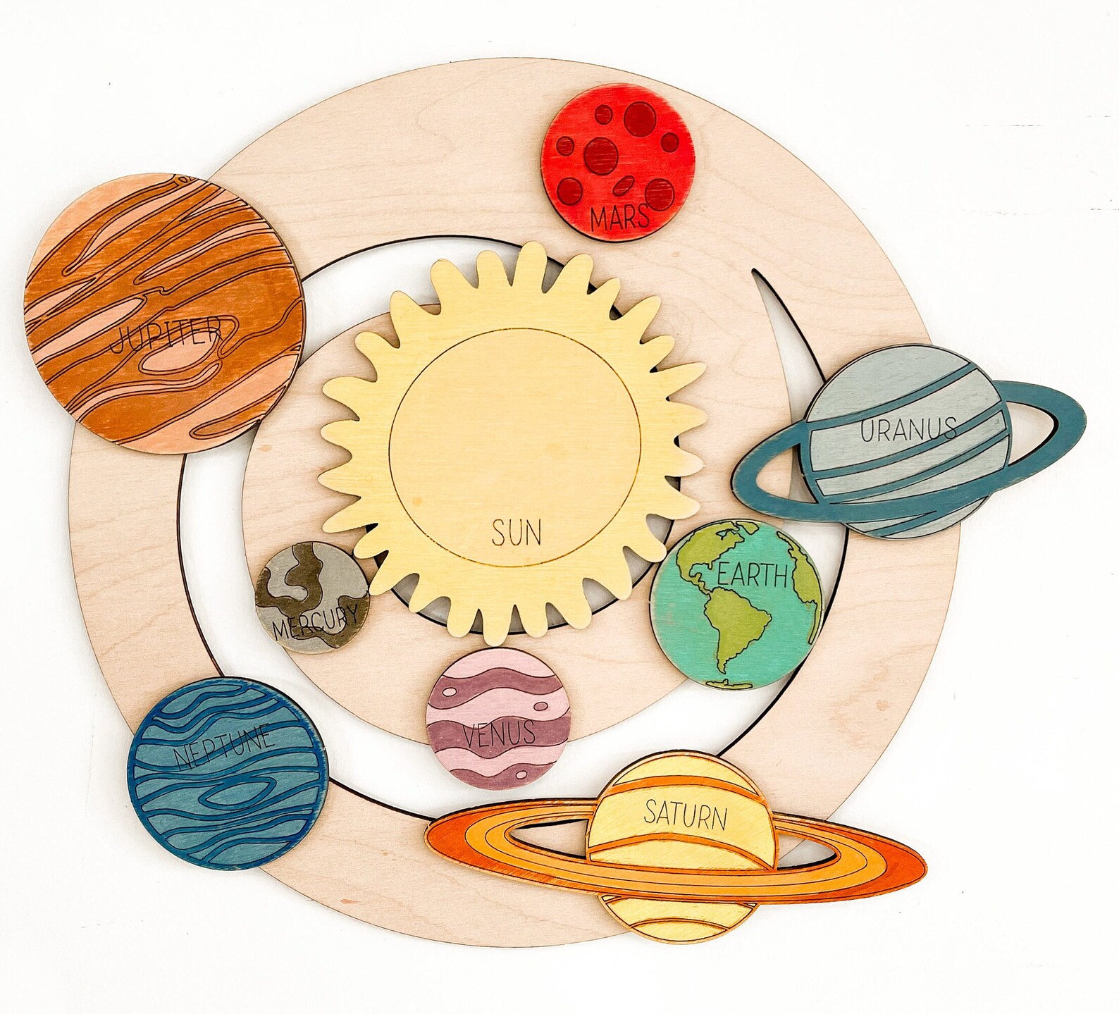 Build Your Own Solar System Learning Mobile And/or Wall Hanging Laser ...