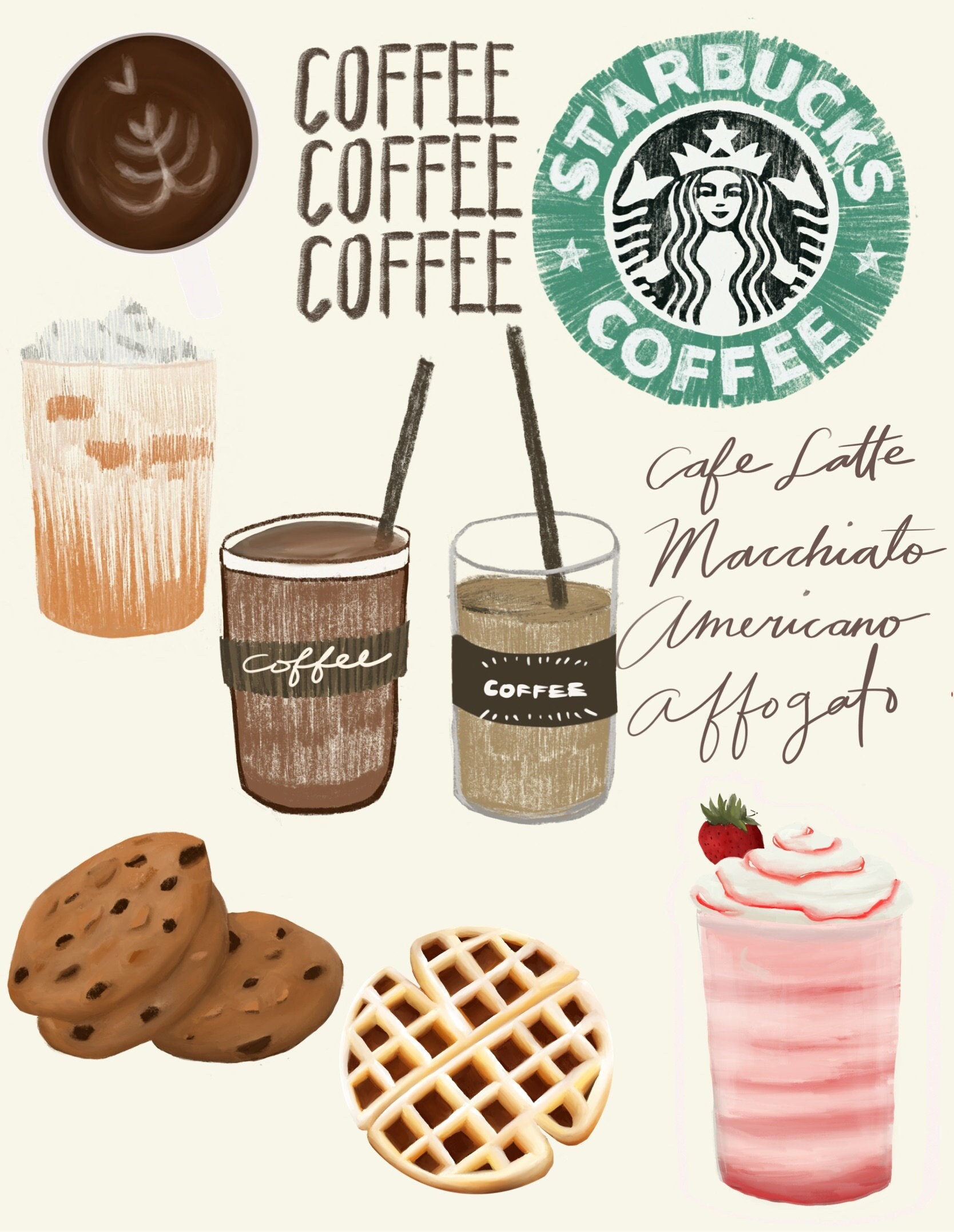 Goodnotes Digital Sticker Coffee Theme - Etsy
