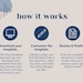 Portrait Photography Contract Template | Attorney-written Editable ...