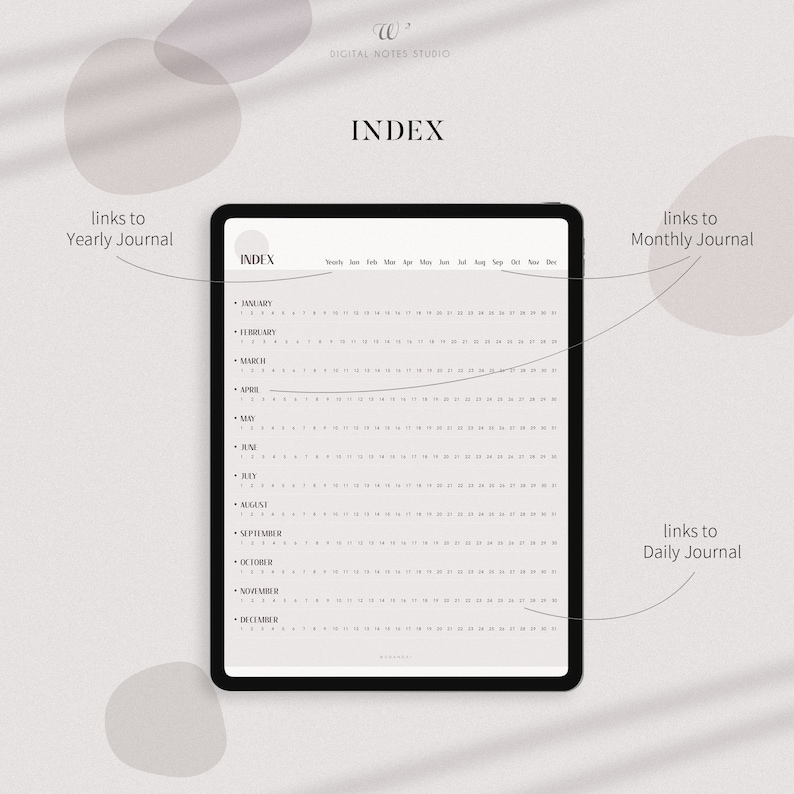 Digital 5 Year Journal, Digital Planner iPad Portrait Diary 2021-2025 ...