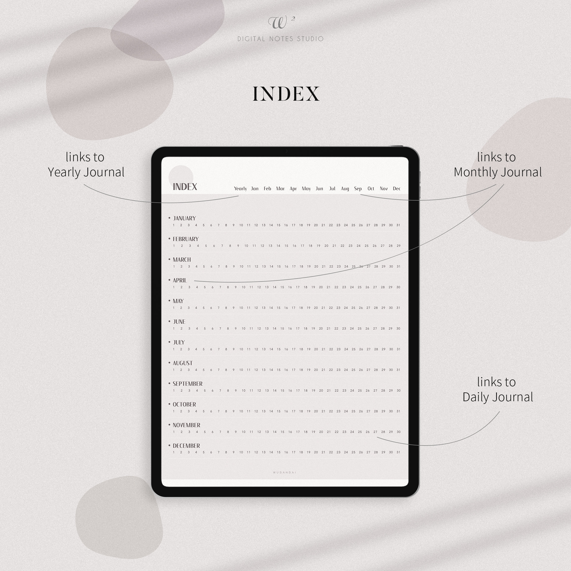 Digital 5 Year Journal, Digital Planner iPad Portrait Diary 2021-2025 ...